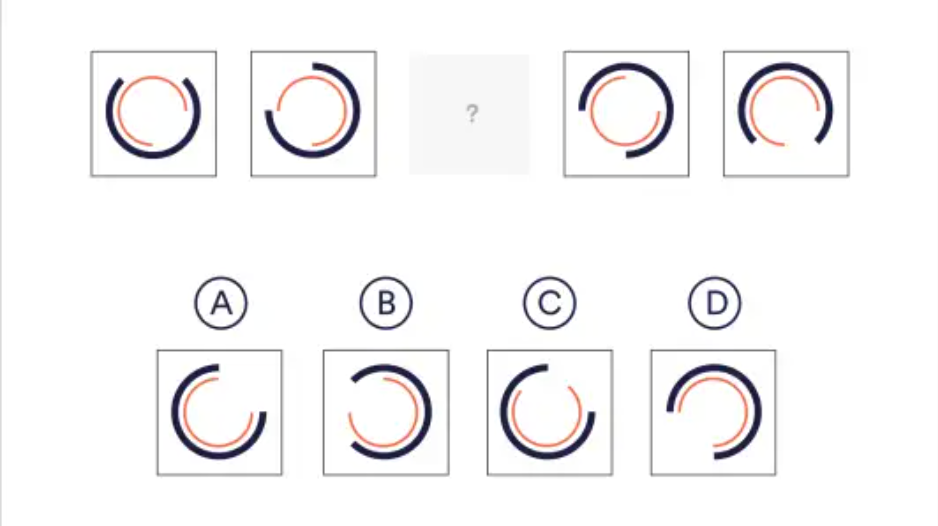 A Complete Guide To All Different Types Of Logical Reasoning