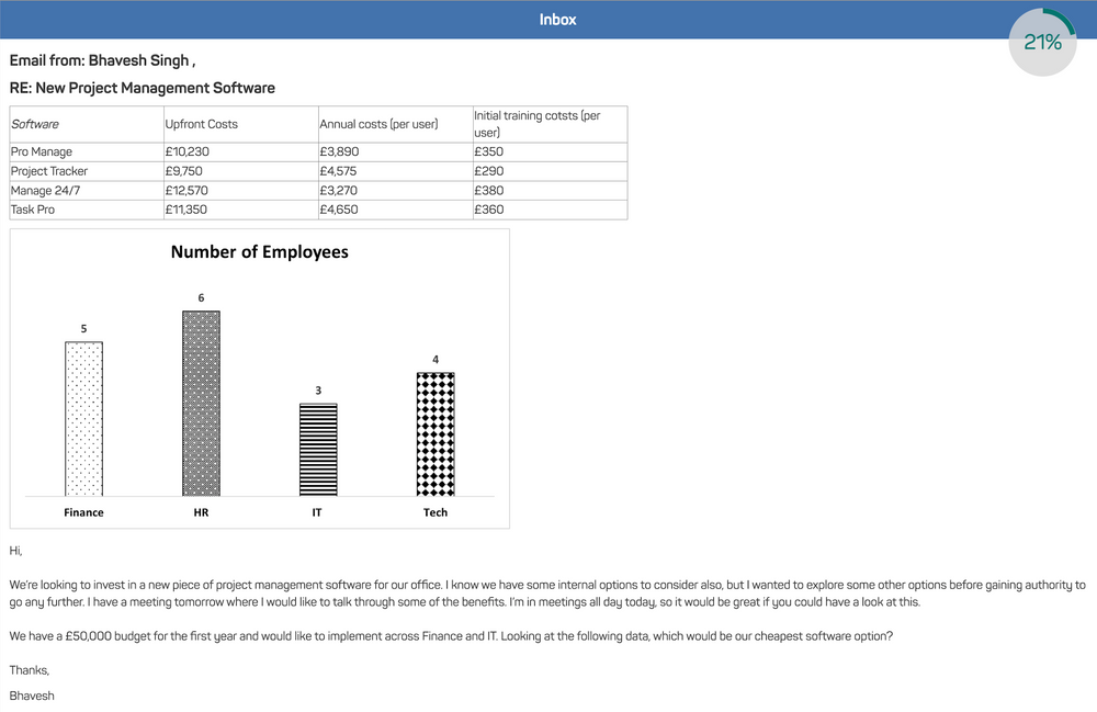 Atkins Immersive Assessment: What to Expect & How to Prepare