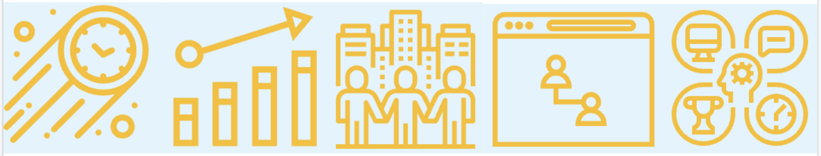 Cappfinity assessment full guide and free practice questions