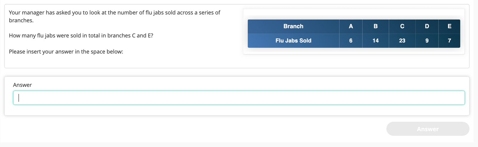 EY Numerical Test (FREE Practice Questions for EY test 2022)