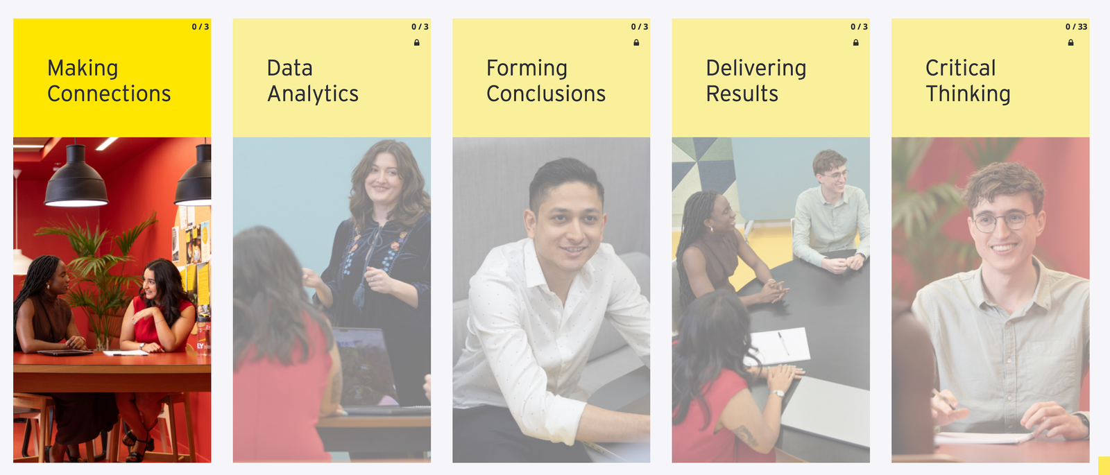 EY One Assessment 2025 Practice Questions get all Answers