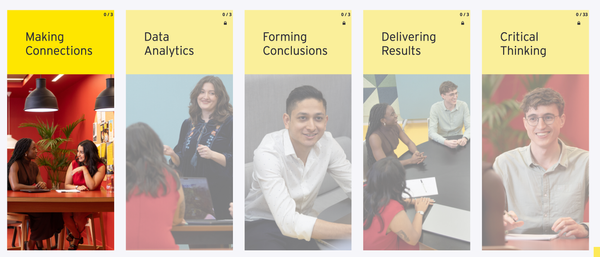 EY One Assessment 2025 Practice Questions get all Answers